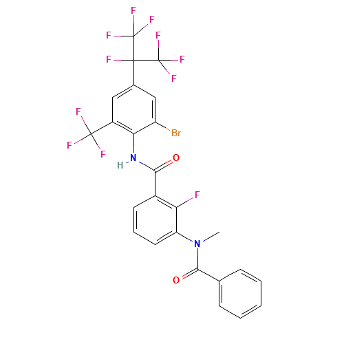 Termite Repellents - Professional Pest Manager
