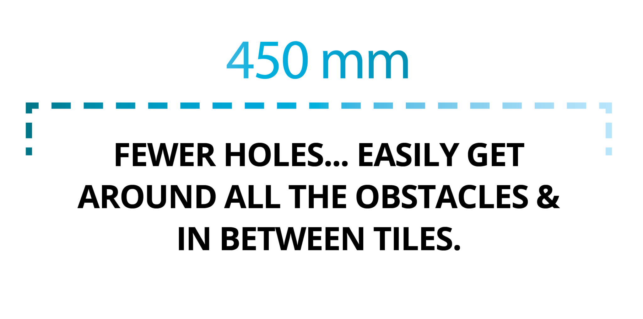 Go with the Flow – Ultrathor X, Next Generation Termite Protection